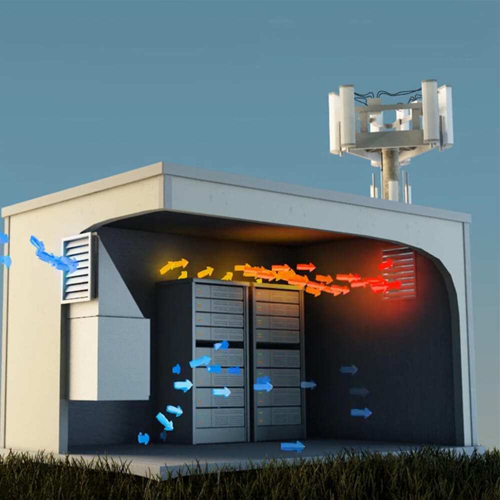 Dantherm Flexibox 900 – free cooling unit